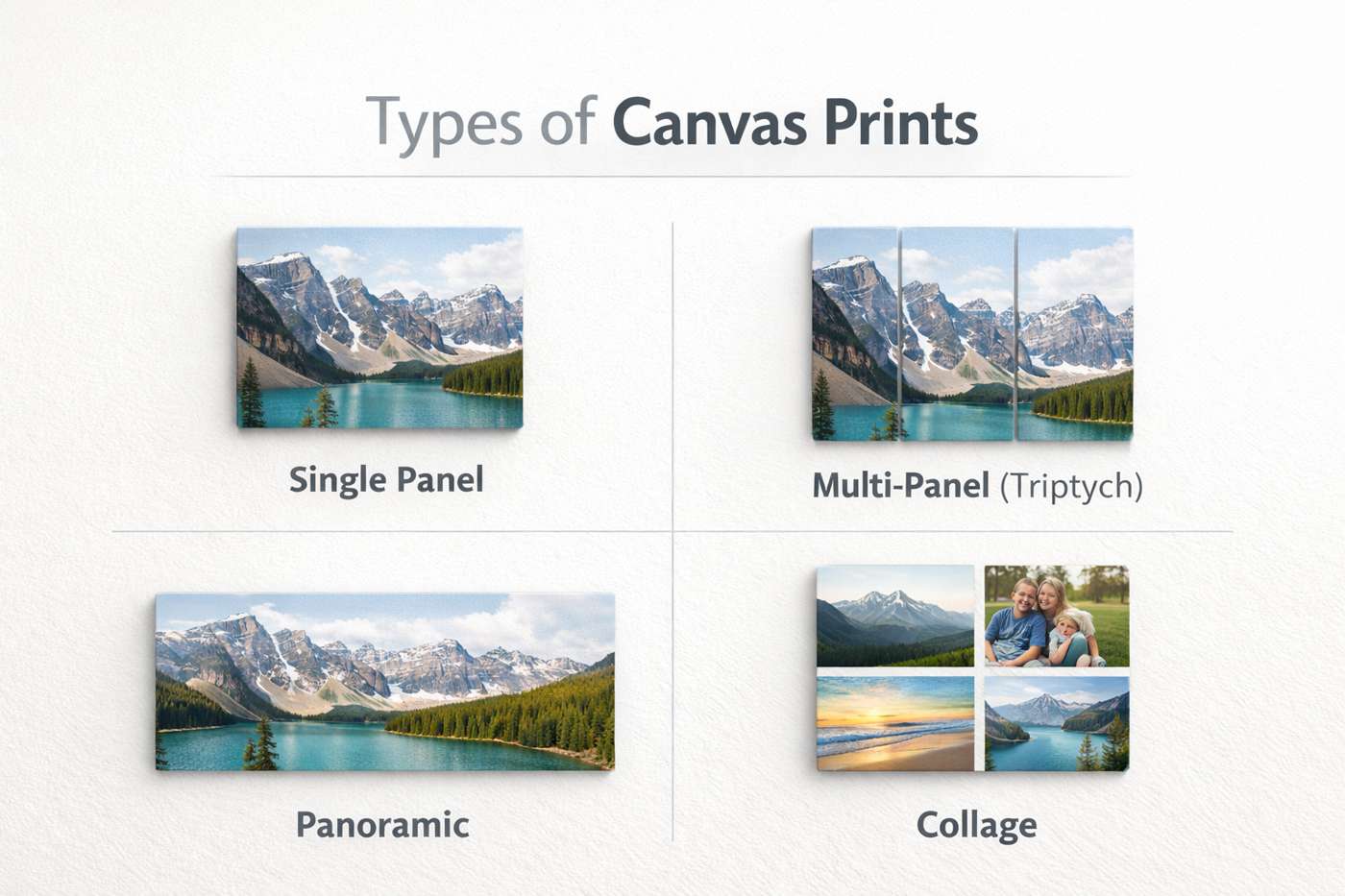 ️What Is a Canvas Print? (Complete Guide + Types, Styles)